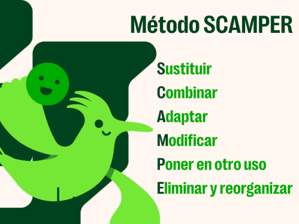 Método Scamper: ¿Qué es y cómo puede ayudarme a mi negocio?